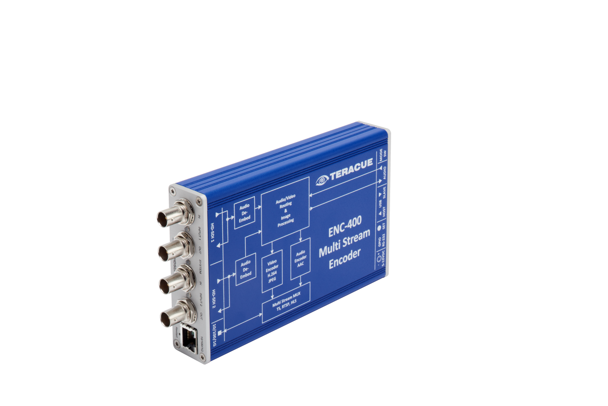 Video encoder for IPTV solutions, live streaming and multistreams